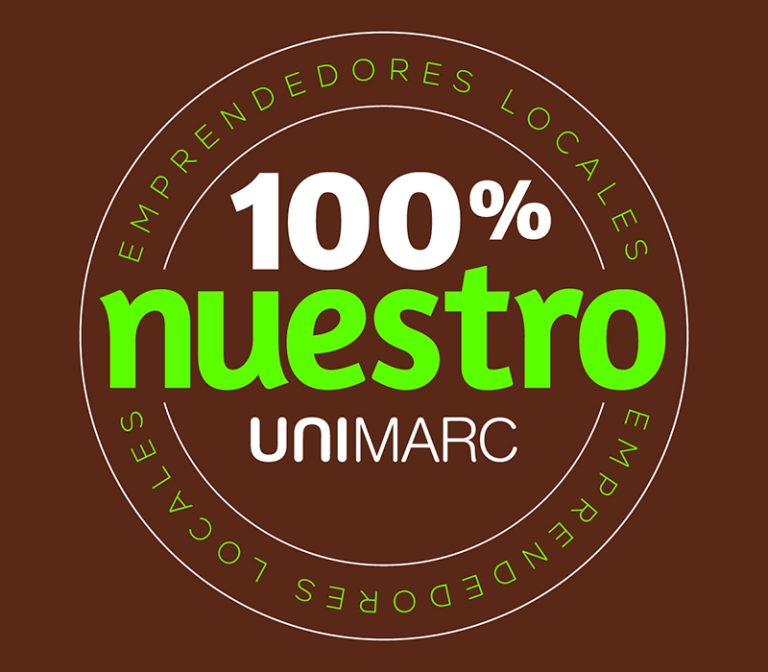 El Futuro del Retail: Cómo los Supermercados deben Adaptarse a un rubro ...