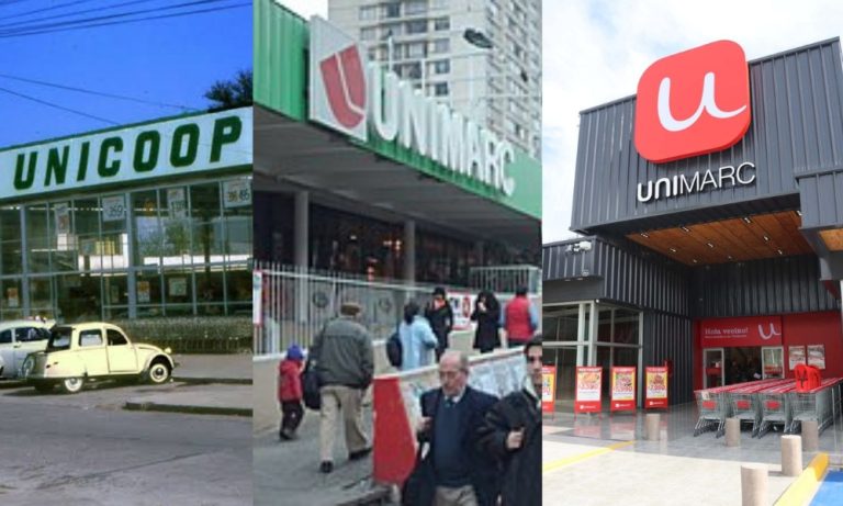 Unimarc y SMU: Historia y evolución de un actor relevante del retail ...